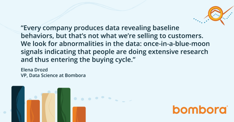 Four ways to simplify marketing with B2B Intent data - Bombora