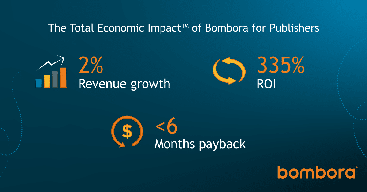 The Total Economic Impact™ of Bombora for Publishers Infographic (Forrester TEI Study Summary ...
