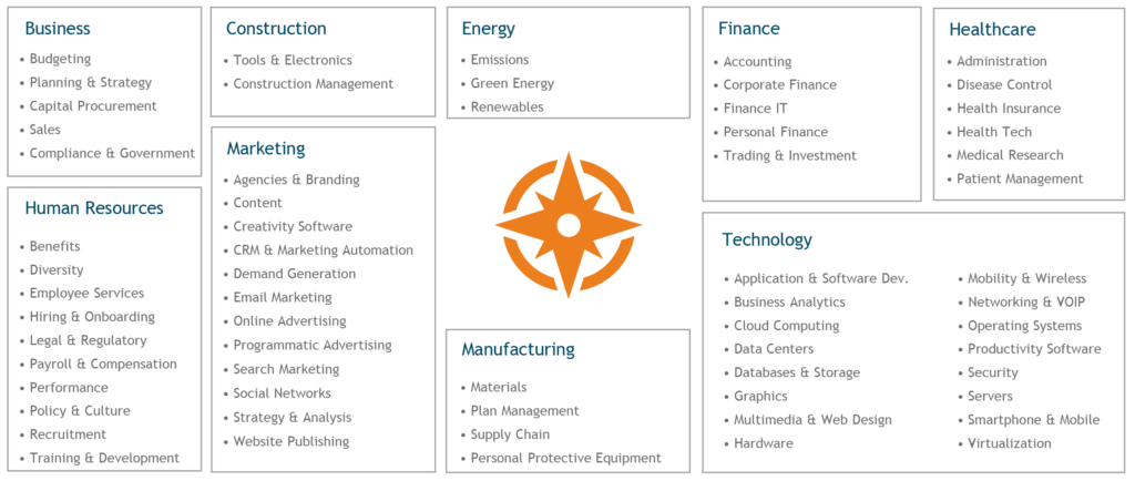 How can brands get more bang for their buck in their programmatic ...