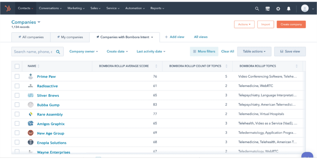 Get personal: Healthcare ABM strategy with Bombora's Intent data - Bombora